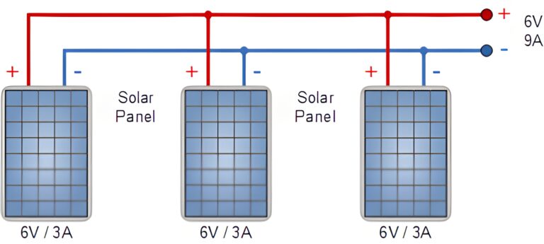Series vs Parallel Solar Panels Connection (Ultimate Guide) – Solars House