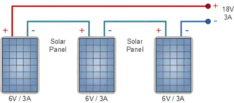 Mixing Different Wattage Solar Panels: Beneficial or Not? – Solars House