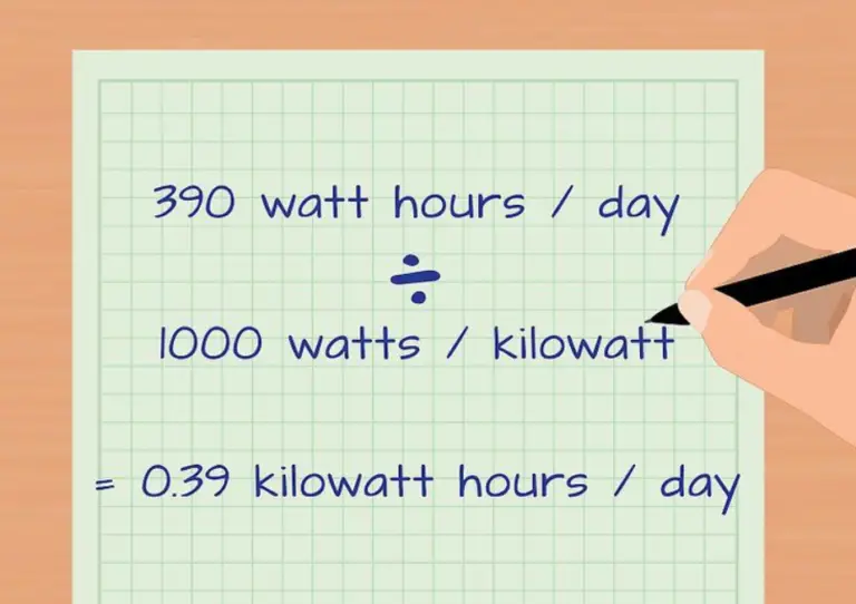 Watts To Watt Hours Conversion Calculator (W to Wh) – Solars House